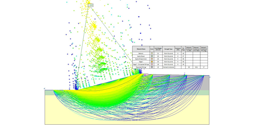 CMW Geosciences Pty Ltd - Geotechnical Services - Mining Supply Directory